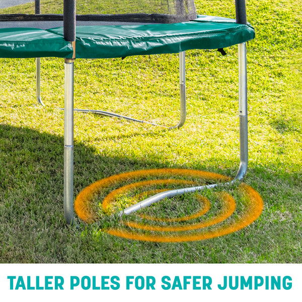 Skywalker Trampolines | 15' Round Trampoline