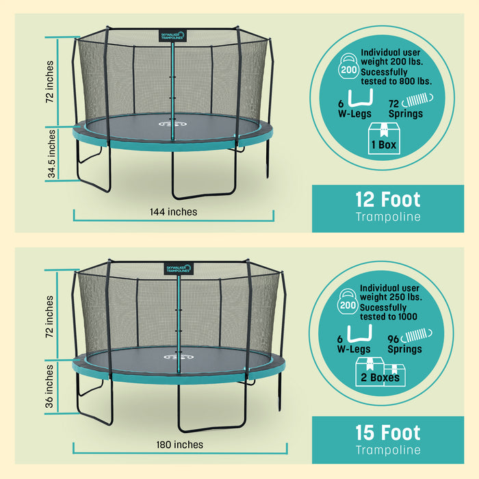 Skywalker Trampolines | Signature Series 12ft Round Outdoor Trampoline